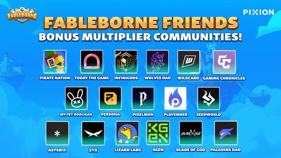 Maximiser les récompenses de l'événement Fableborne Play to Airdrop ...