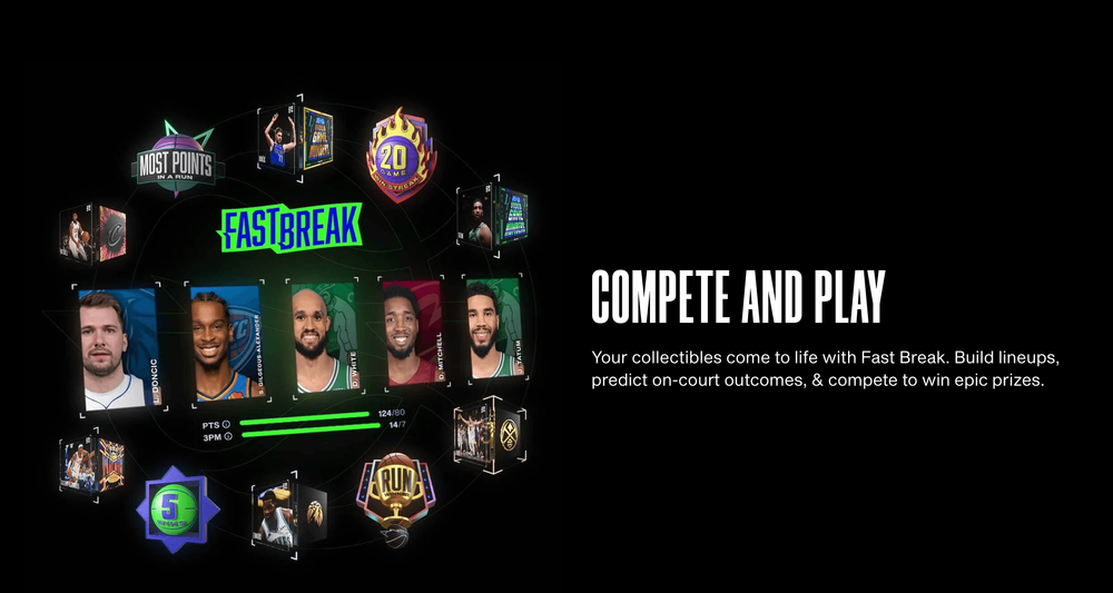 Dapper Labs Fecha Acordo de US$ 4 Milhões em Processo do NBA Top Shot ...