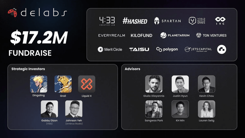 Delabs Games、500万ドル超を調達 | GAM3S.GG