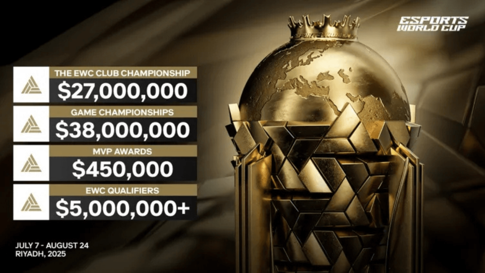 Esports World Cup To Have $70 Million Prize Pool | GAM3S.GG