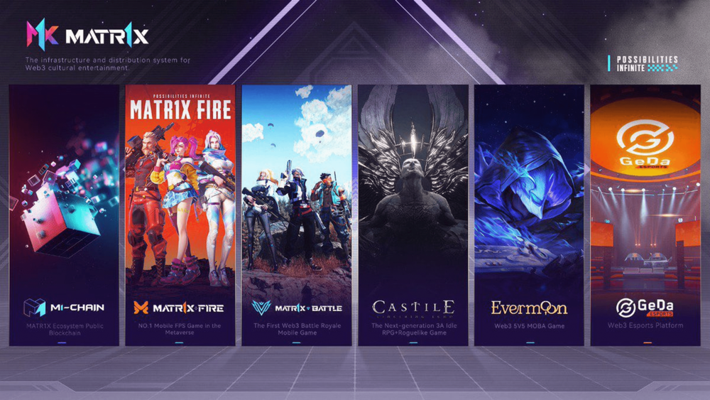 Everything You Need to Know About Matr1x Fire's MAX Token Launch | GAM3S.GG