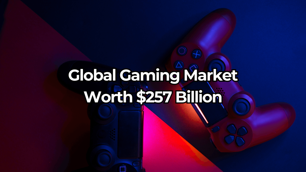 Global Gaming Market to Hit $257 Billion by 2028 | GAM3S.GG