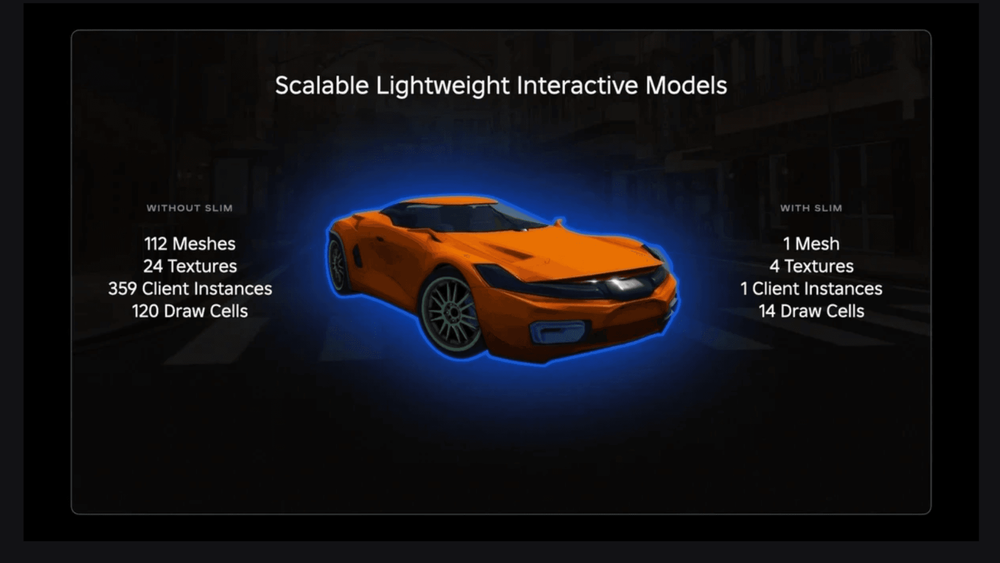 Hoe SLIM de prestaties van Roblox verbetert | GAM3S.GG