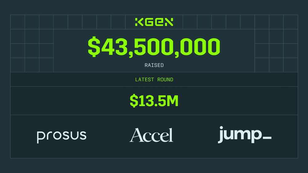 KGeN Has Now Secured Over $43 Million | GAM3S.GG