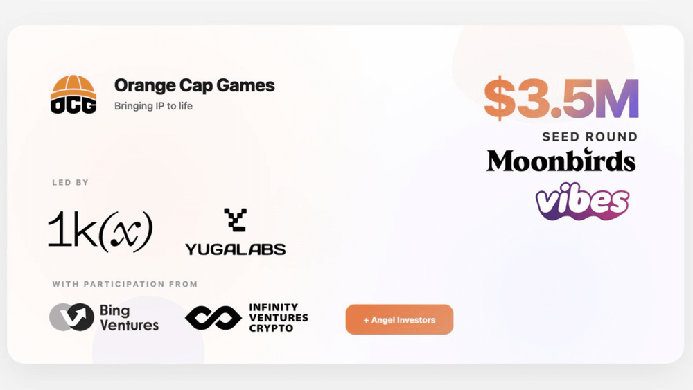 Orange Cap Games Raises $3.5 Million | GAM3S.GG