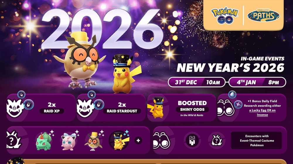 Pokemon Go January 2026 Events Guide | GAM3S.GG