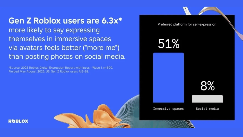 Roblox Hits Major Milestones in 2025 | GAM3S.GG