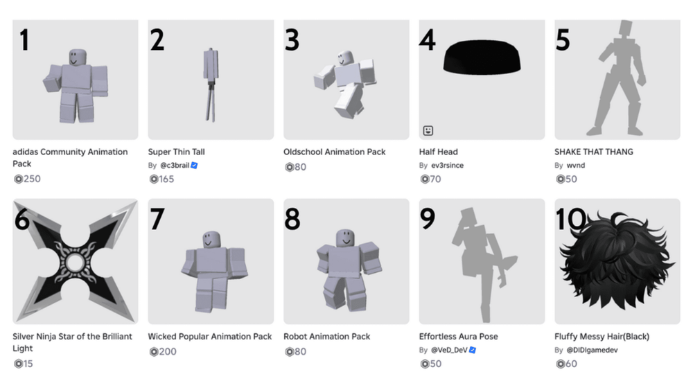 Tendances UGC Roblox majeures pour 2025 | GAM3S.GG