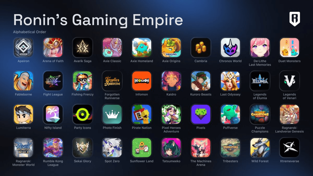 Ronin Opens its Doors to Web3 Builders and Gamers | GAM3S.GG