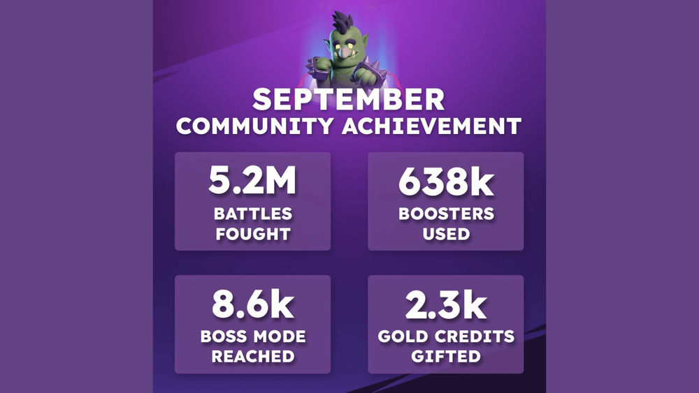 Rumble Arcade Arena Activity Soars | GAM3S.GG