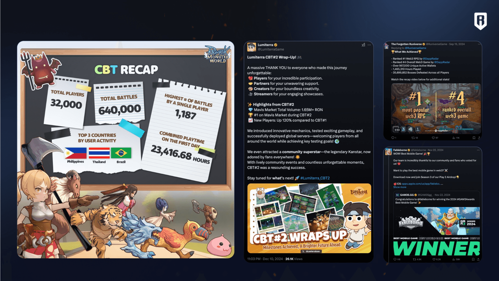 Understanding the Real Ronin Effect | GAM3S.GG