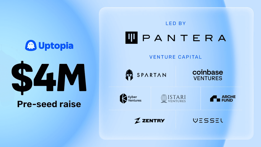 Uptopia Raises $4 Million | GAM3S.GG
