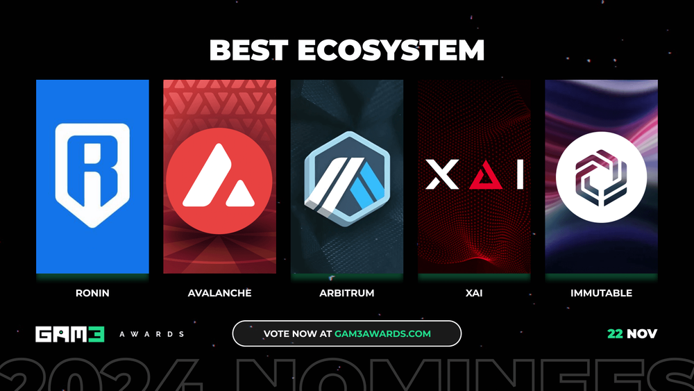Best Ecosystem Award | GAM3 Awards | GAM3S.GG