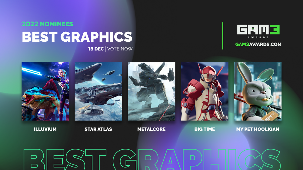 Best Graphics Games 2022 | GAM3 Award Nominees | GAM3S.GG