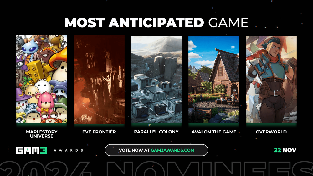 Most Anticipated Game Award | GAM3 Awards | GAM3S.GG